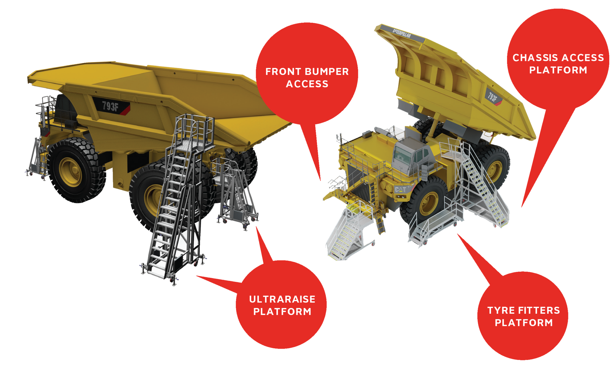 Mining Scaffold Audit | Safesmart Access AU